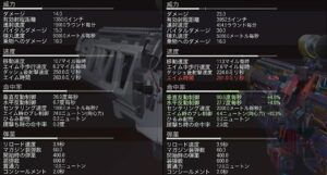 CoD Vanguard : EX1のおすすめカスタムを紹介 | kojiroの連絡帳